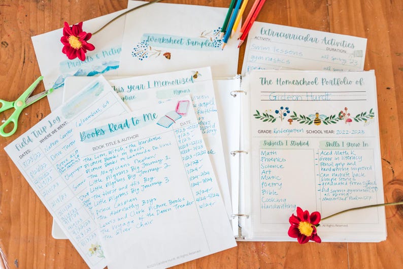 Homeschool Portfolio — Homeschool Resource — Pre-k Through 4th Grade ...