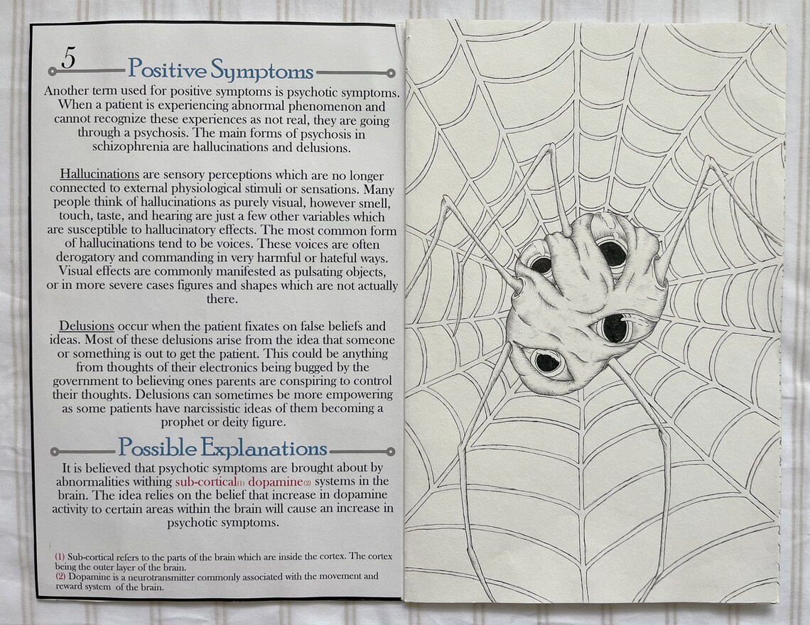 Schizophrenia Coloring Booklet - Etsy