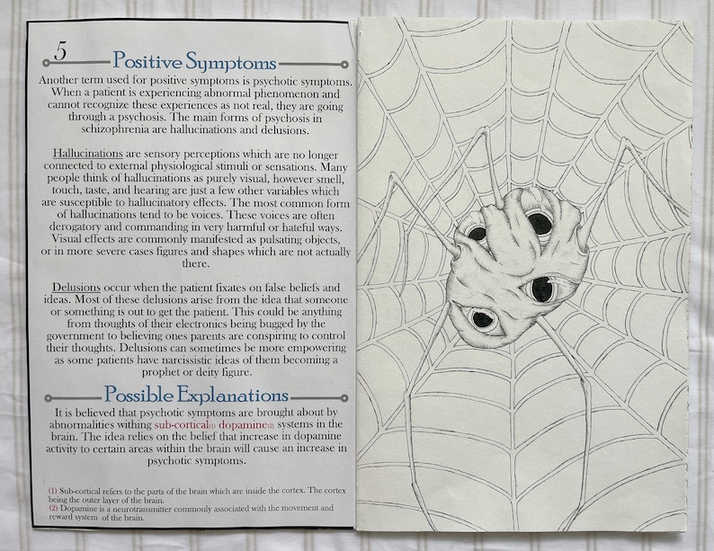 Schizophrenia Coloring Booklet - Etsy