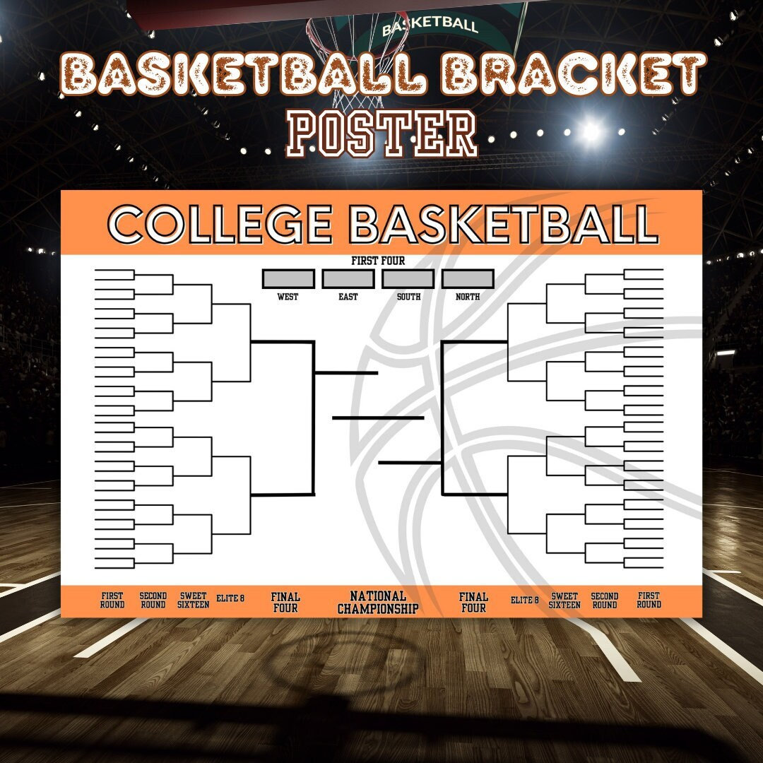 POSTER Size College Basketball Bracket Printable, Brackets, Instant ...