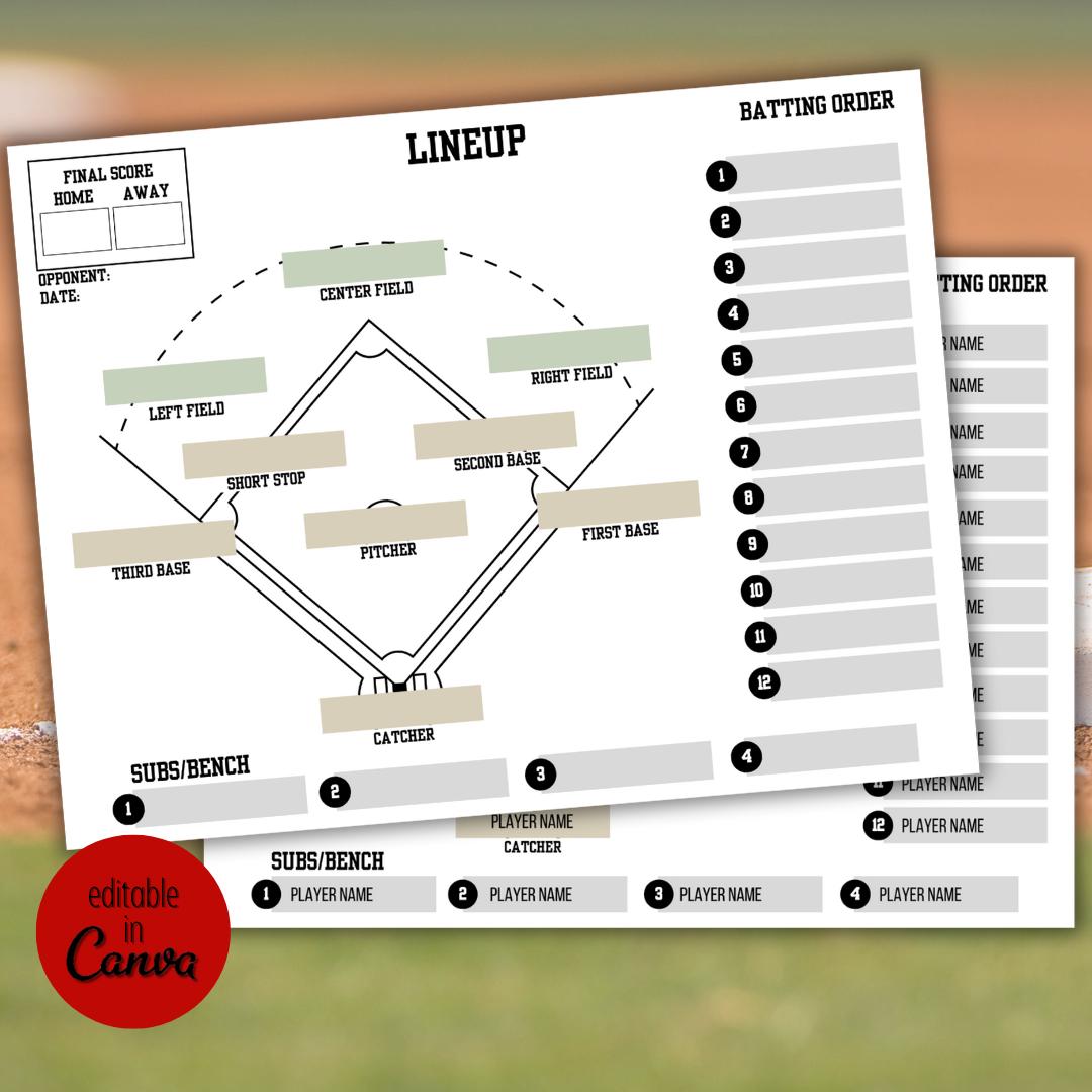 EDITABLE Baseball Softball Lineup and Field Position Card Sheet Batting ...