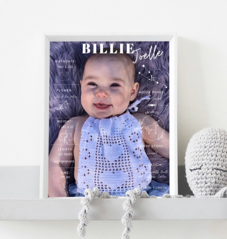 Custom Newborn Stat Sign Full Photo Printable PDF Newborn Poster Birth ...