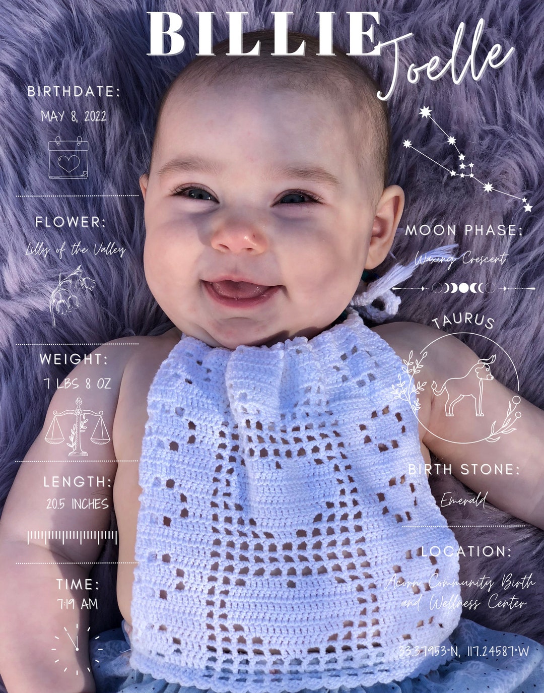 Custom Newborn Stat Sign Full Photo Printable PDF Newborn Poster Birth ...