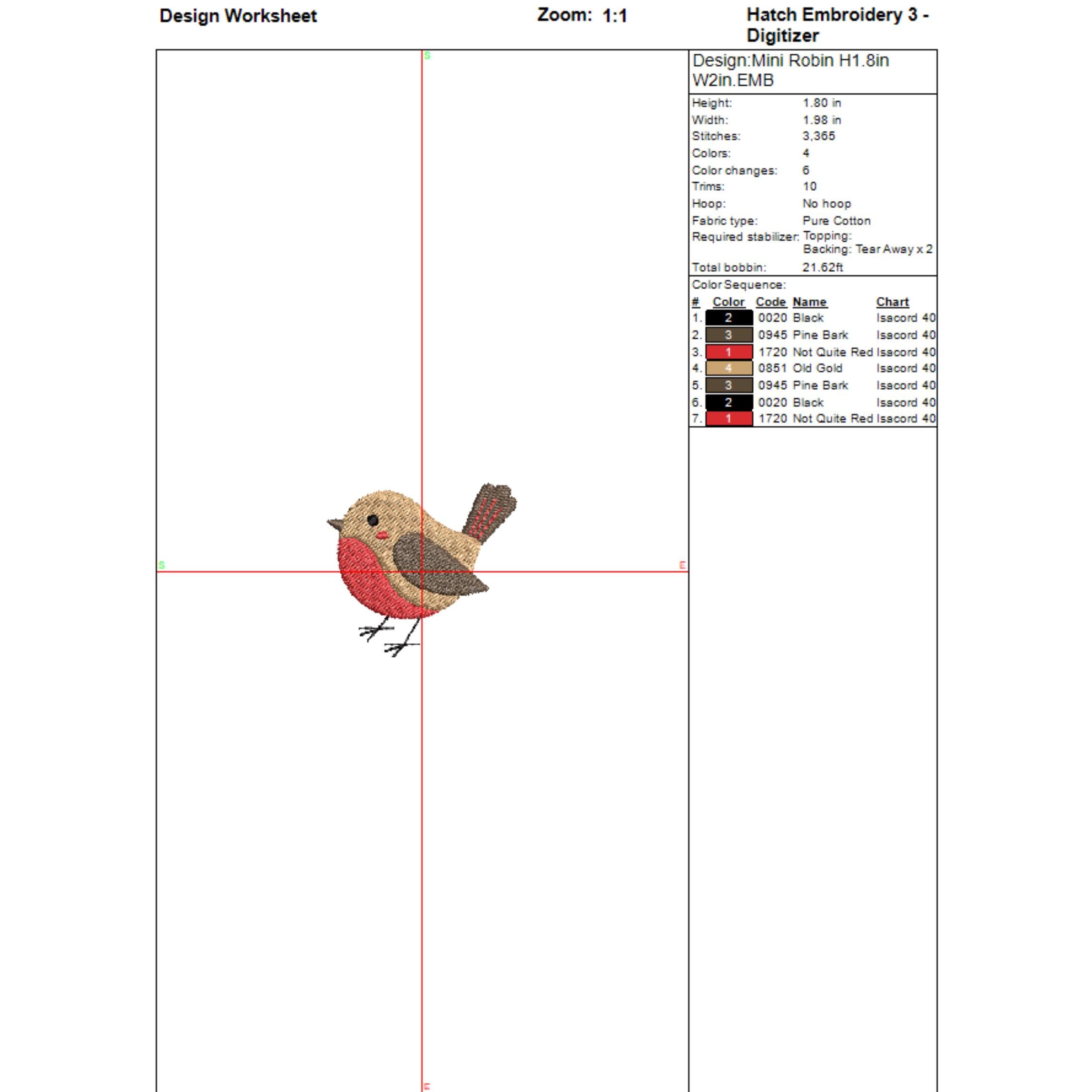 Mini Robin Digital Embroidery Machine Files (6 Sizes) - Etsy