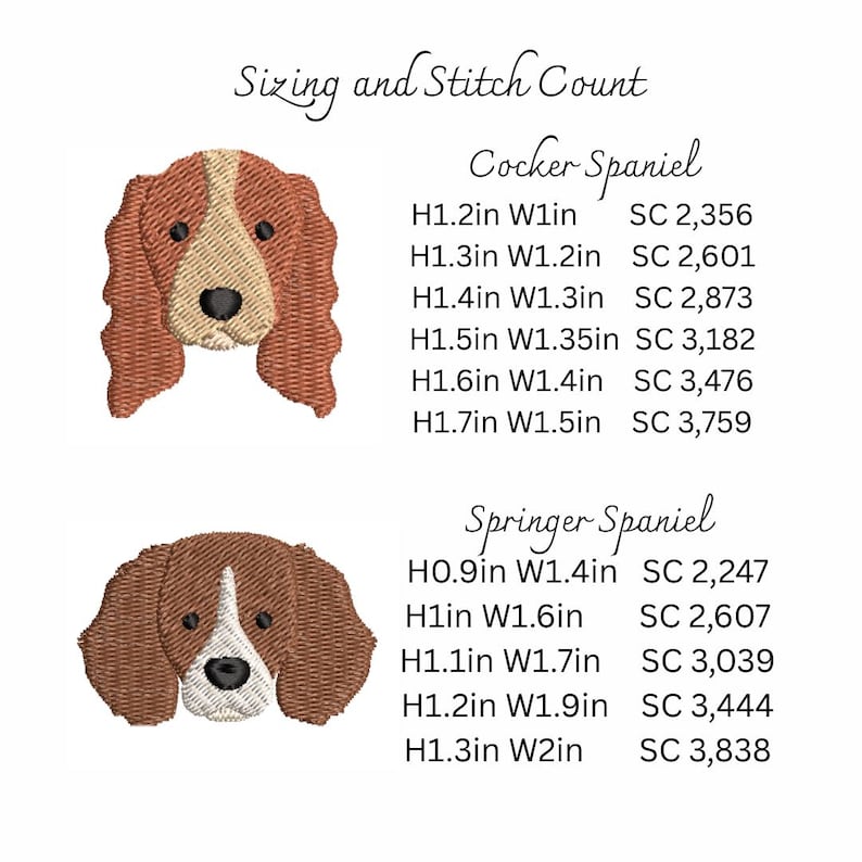 Mini Dog Faces Machine Embroidery Digital Files - 4 Individual Designs ...