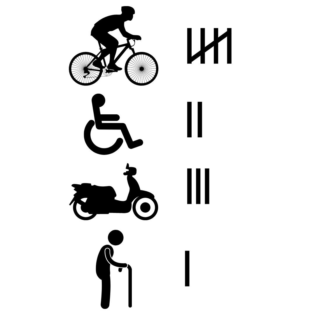 I Hit Count Bumper Sticker - .svg & .png Files for Machines Like Cricut ...