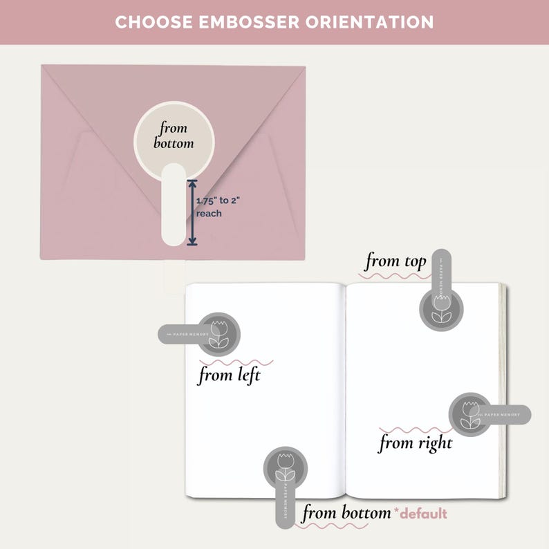 Monogram Embosser | Wedding Personalized Last Name Logo | Custom ...