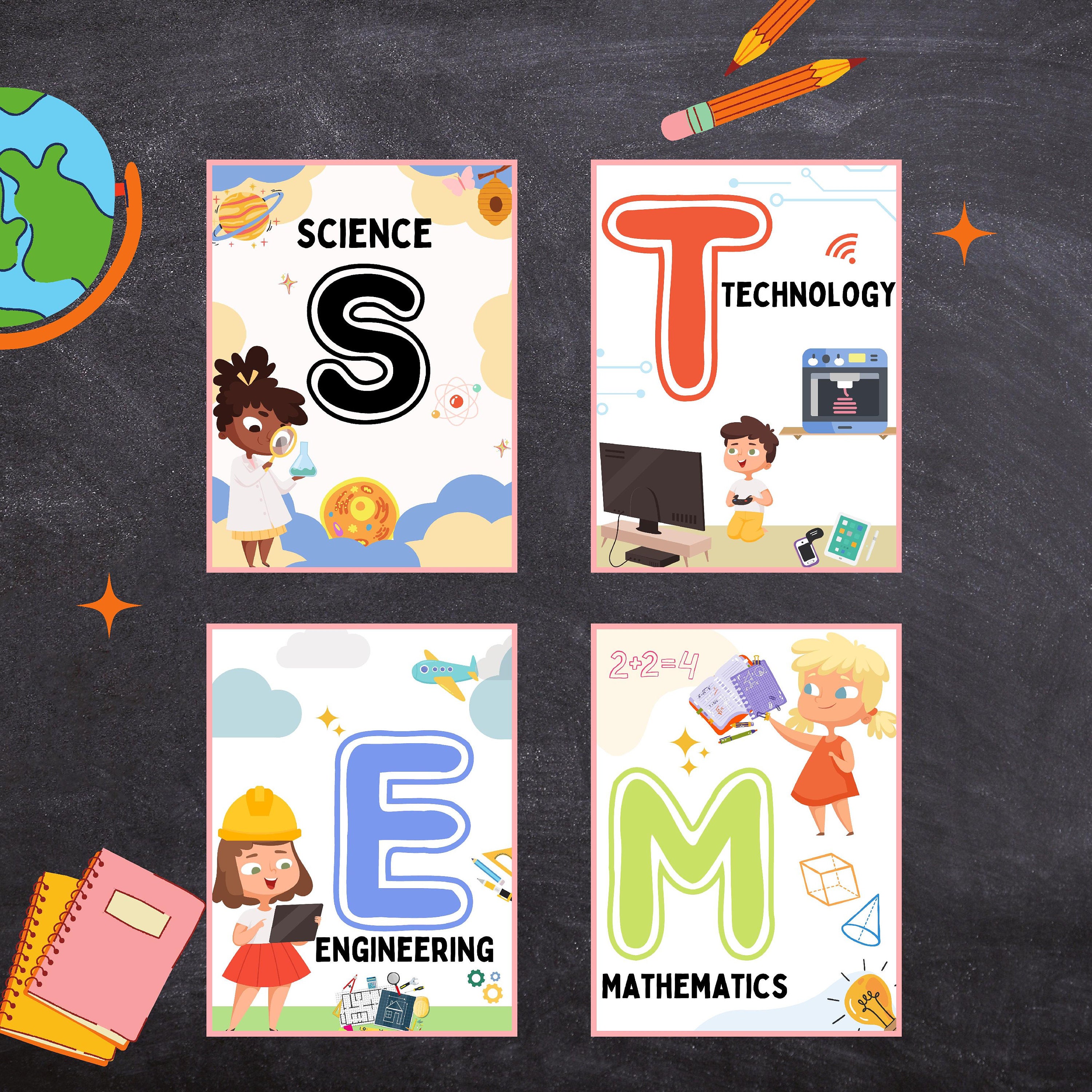 STEM Classroom Posters, Elementary Classroom, Science Decor, Science ...