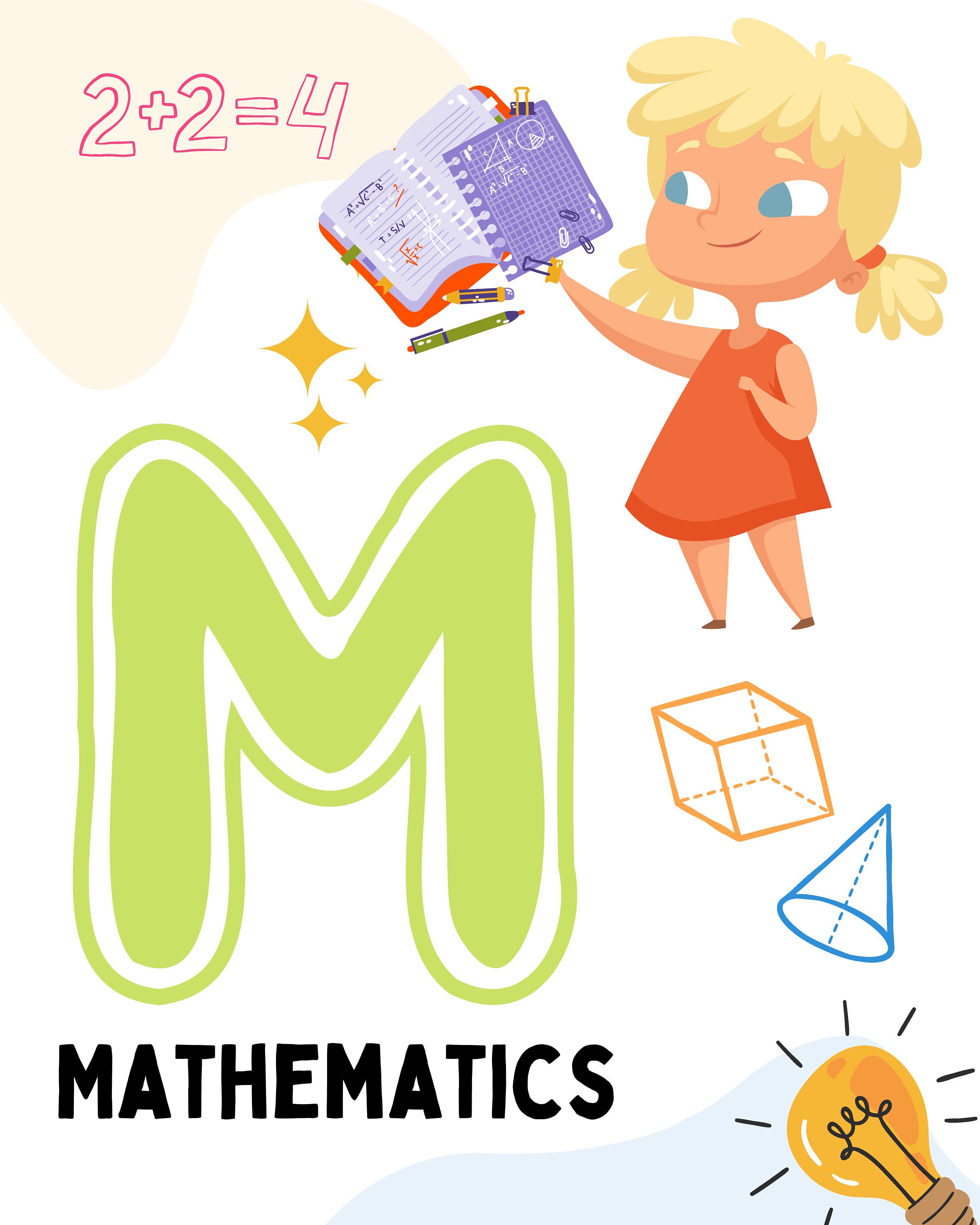 STEM Classroom Posters, Elementary Classroom, Science Decor, Science ...