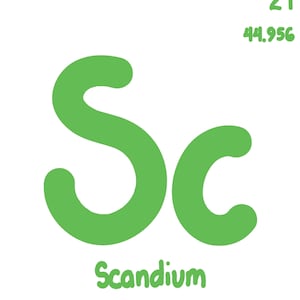 Science, Periodic Table, Science Decor, Homeschool, Elementary School ...