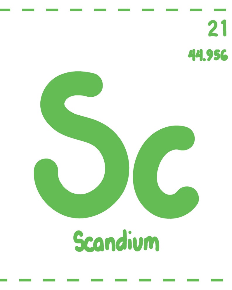 Science Periodic Table Science Decor Homeschool Elementary - Etsy