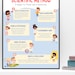 Scientific Method Classroom Posters, Science Decor, Homeschool ...