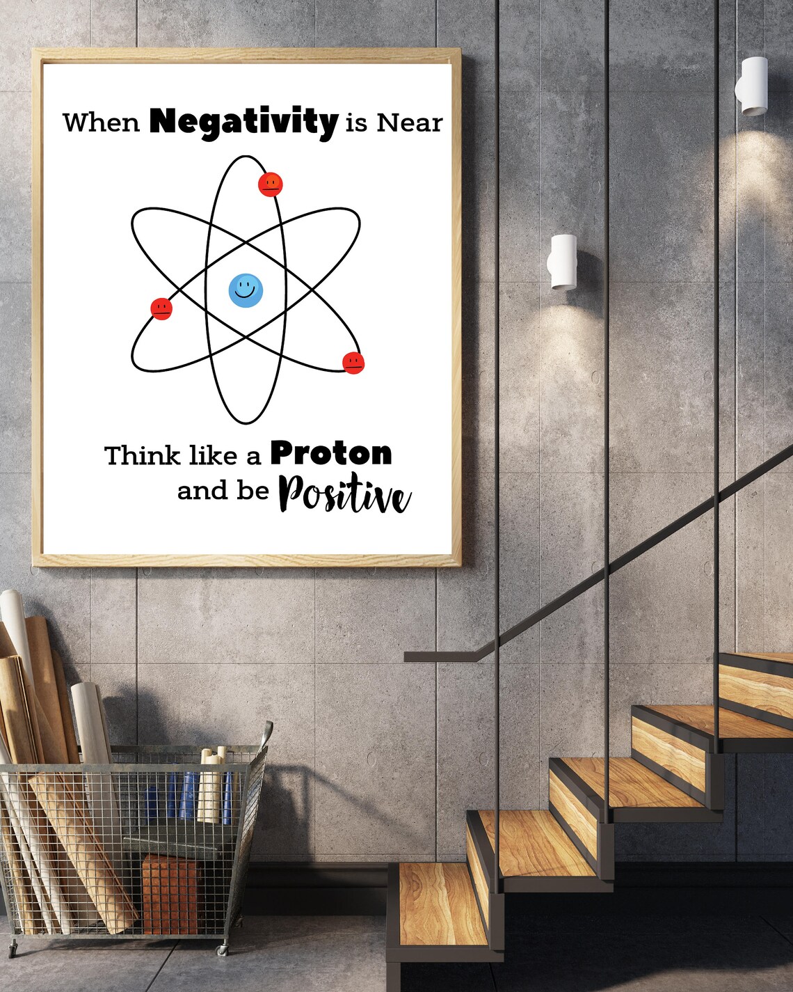 Positive Proton Science Printable Poster, Think Like A Proton, Science ...