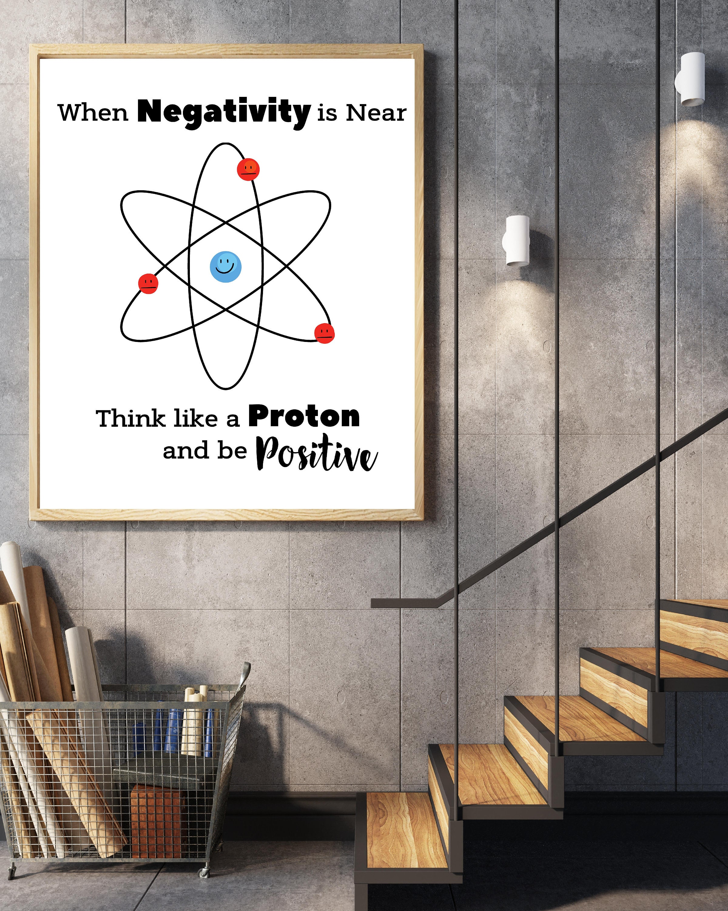 Positive Proton Science Printable Poster, Think Like A Proton, Science ...