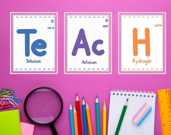 Scientific Method Classroom Posters, Science Decor, Homeschool ...