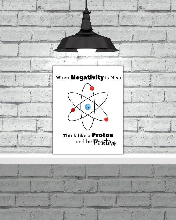 Positive Proton Science Printable Poster Think Like A Proton - Etsy