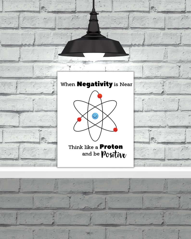 Positive Proton Science Printable Poster, Think Like A Proton, Science ...