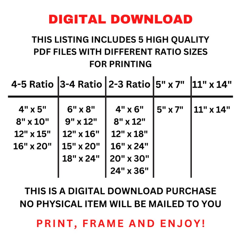 Custom Poem, Poem Card, Mom Poem, Love Poem, Sister Poem, Mother Poem ...