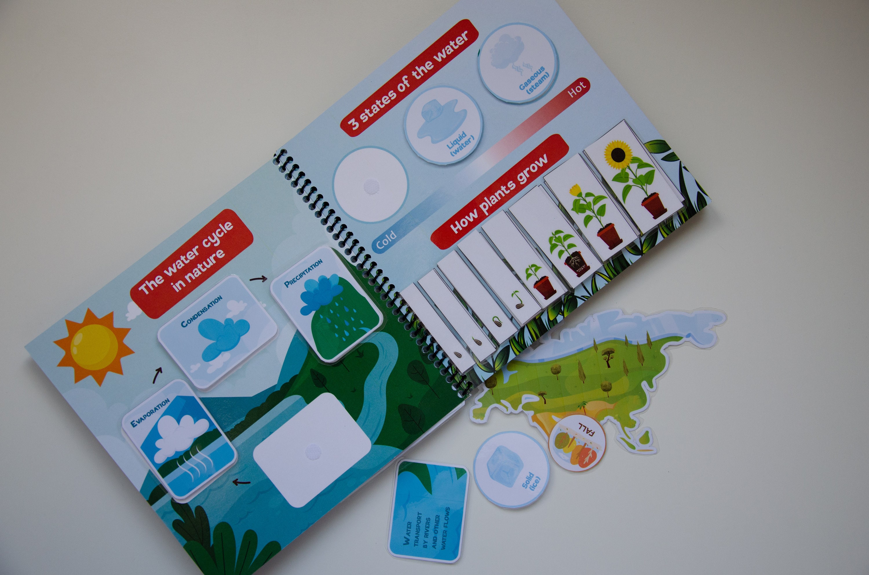 Planet Busy Book Worksheets Homeschool Resources Toddler Preschool ...