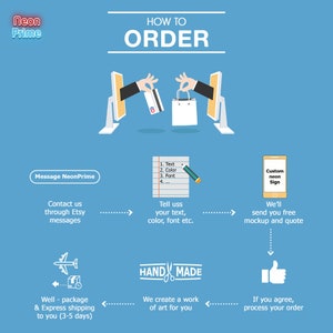 Custom Motor Sign, Motor Neon Sign, Motor Wall Decor, Motorbike Led ...