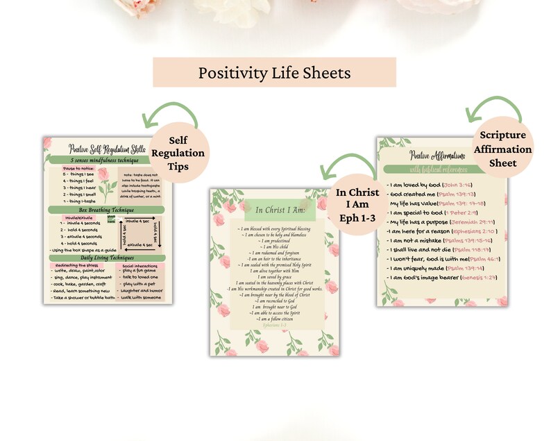 Digital Download, Fillable and Printable Self Care, Positive ...