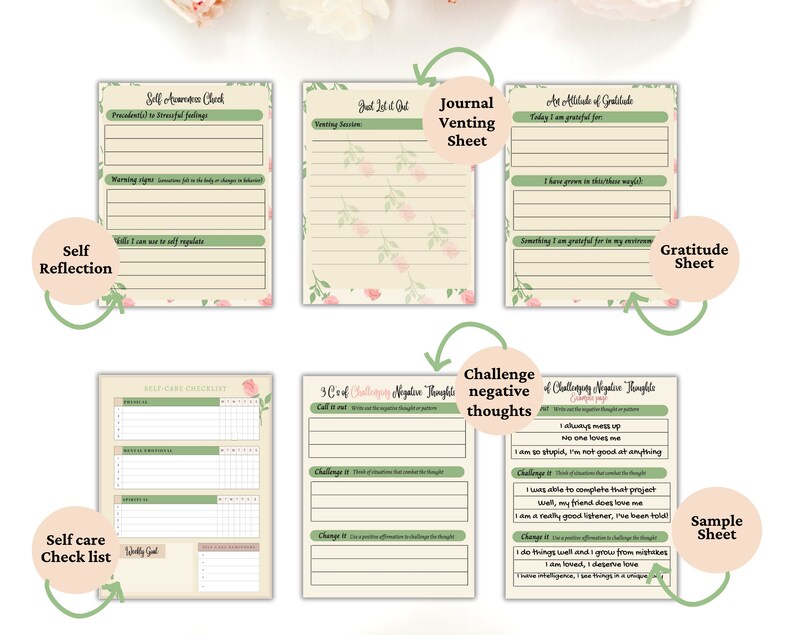 Digital Download, Fillable and Printable Self Care, Positive ...