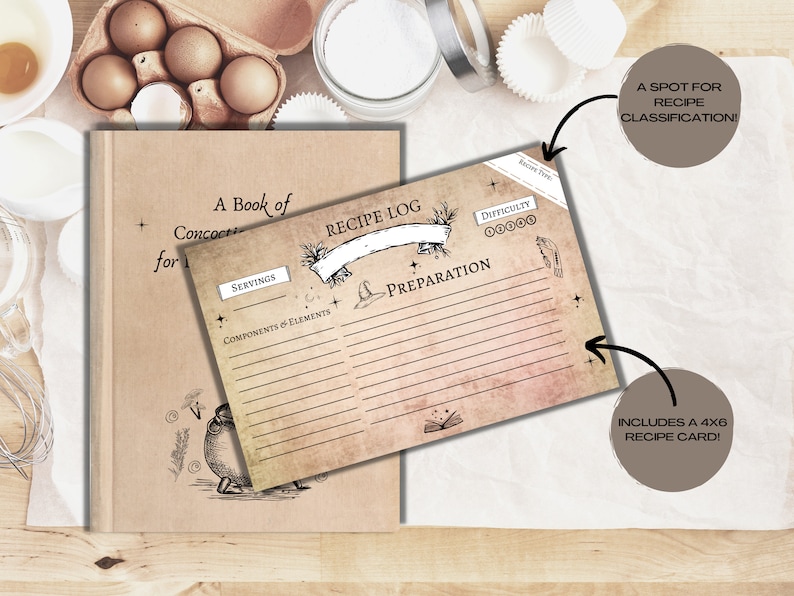 Recipe Template, Cookbook Template, Recipe Book Template, Recipe Card ...