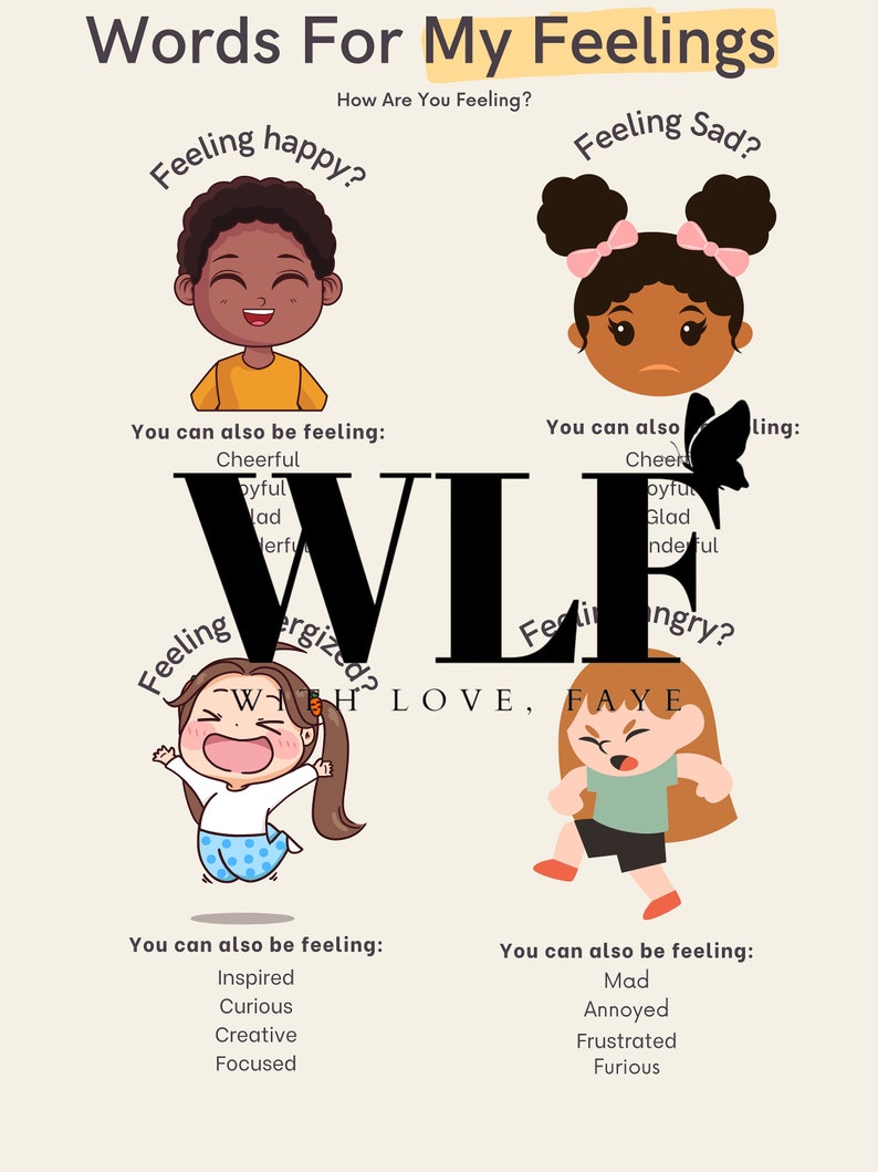 Big Feelings Chart PDF PRINT - Etsy