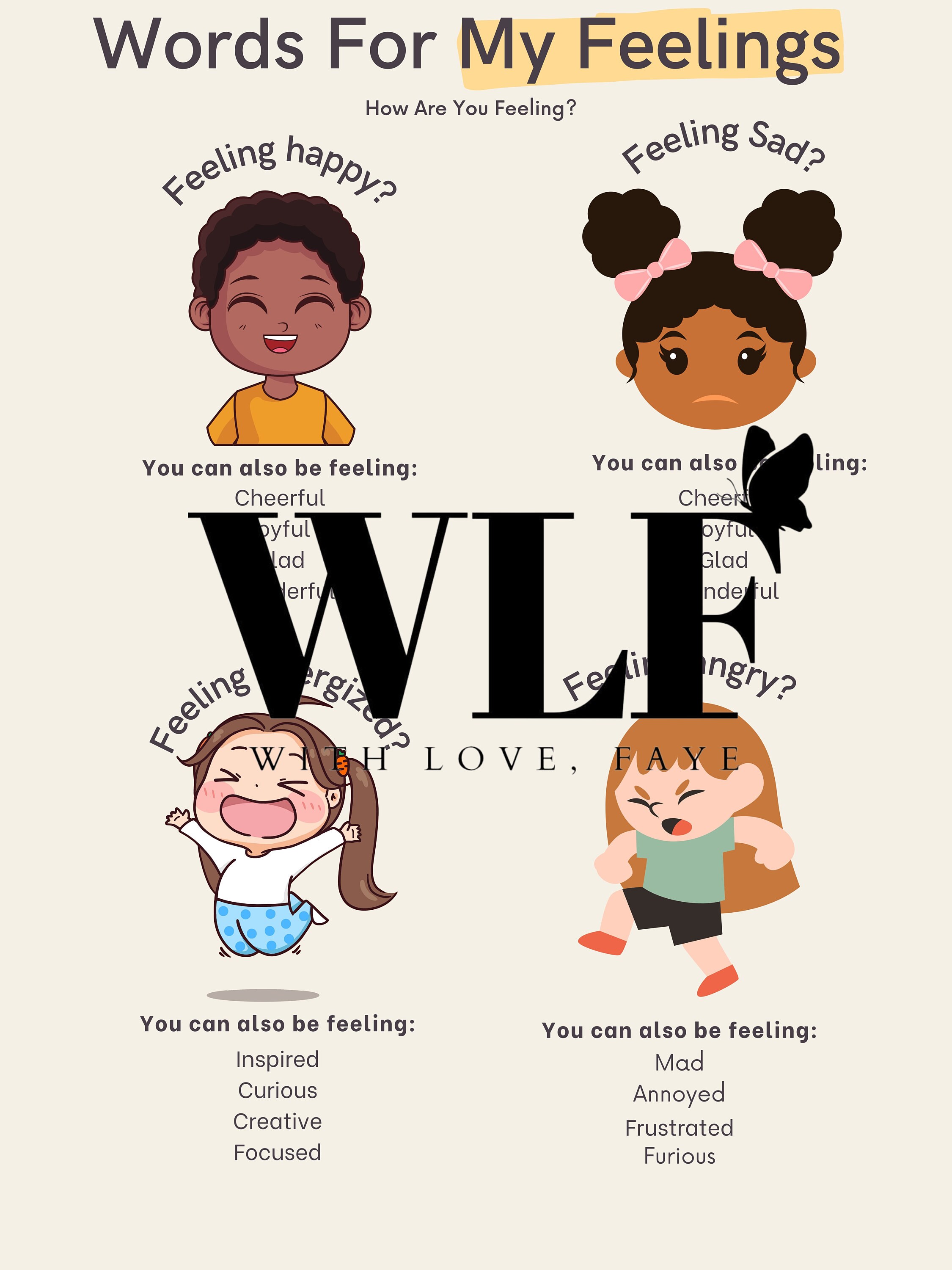 Big Feelings Chart PDF PRINT - Etsy