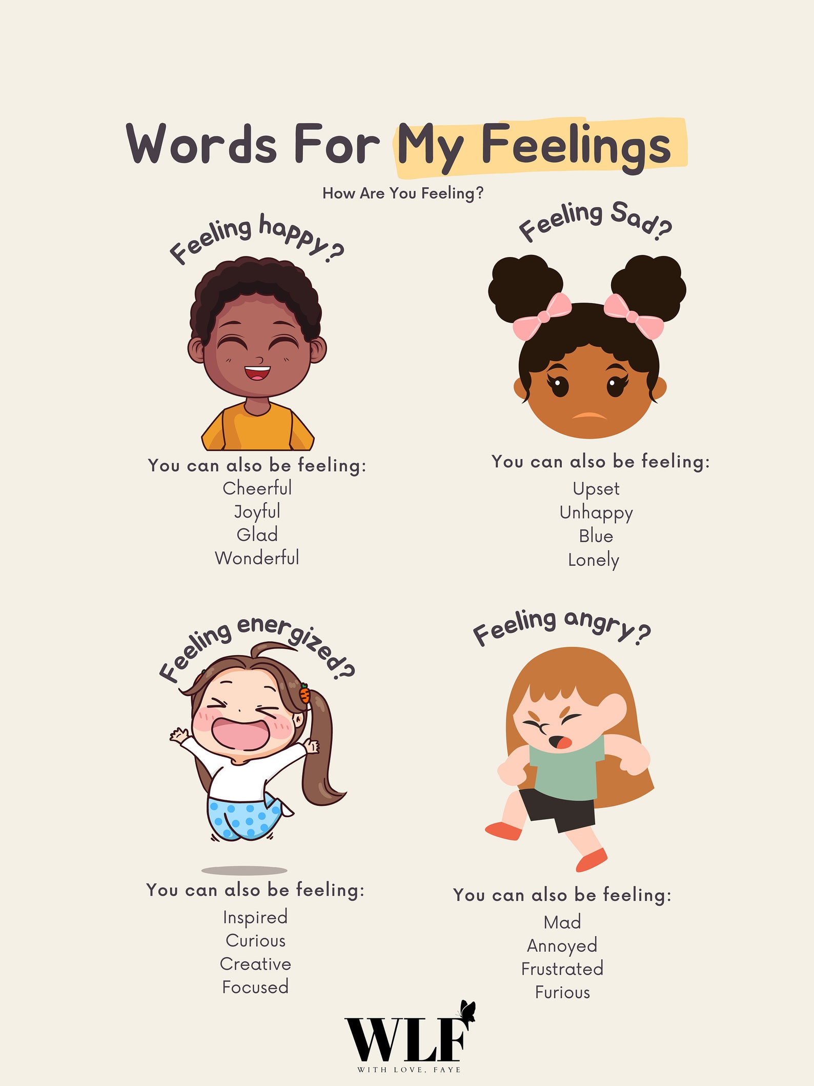 Big Feelings Chart PDF PRINT - Etsy