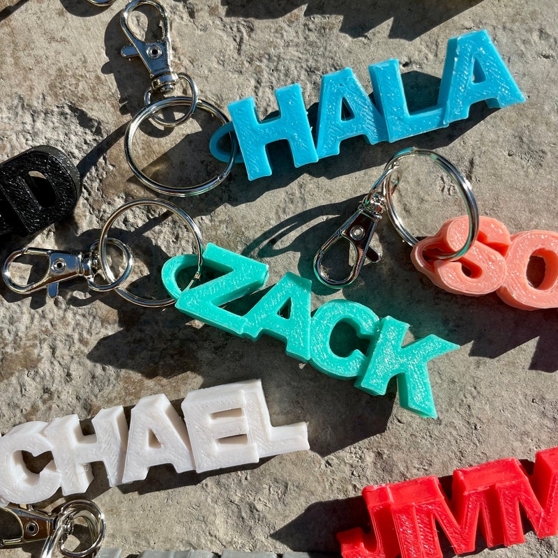 Name Zipper Pull - Etsy