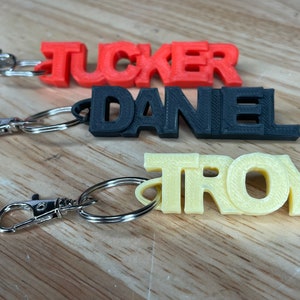 Personalized Custom Name Tag, Keychain, Keyring, Zipper Pull, Luggage ...