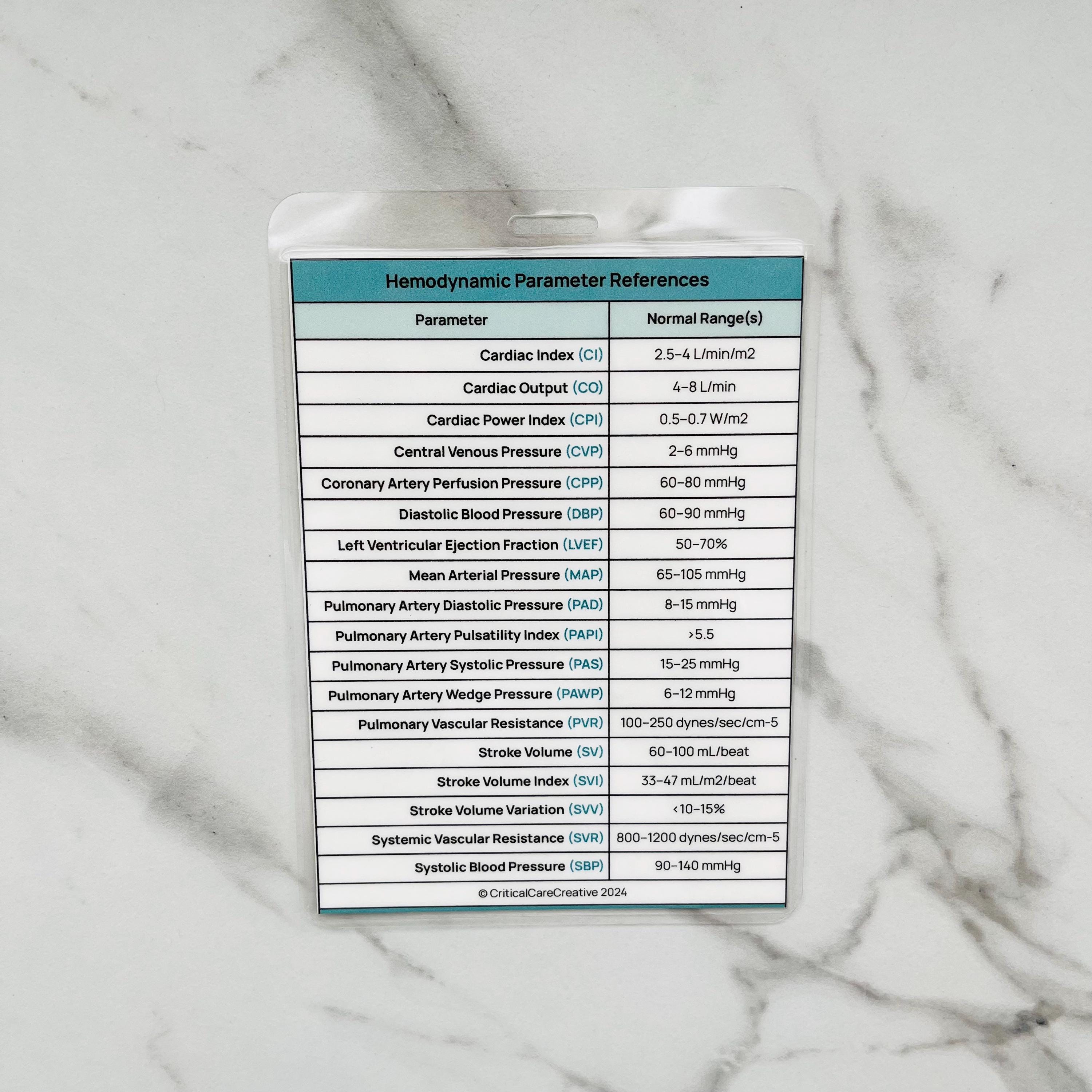Hemodynamic Parameters Reference Badge Buddy | ICU Nursing Resource - Etsy