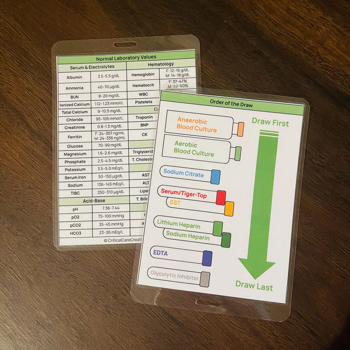 Normal Lab Values Reference Badge Buddy Critical Care ICU Phlebotomy ...