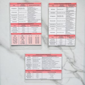 Common ICU Medications Badge Buddy | Critical Care IV Drip Intubation ...