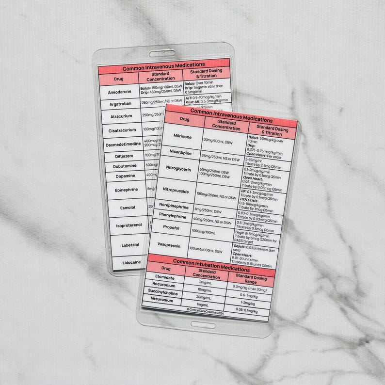 Common ICU Medications Badge Buddy | Critical Care IV Drip Intubation ...