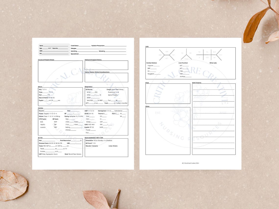 Nursing Report Sheet | Cardiac ICU Report Sheet | Critical Care Report ...