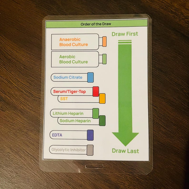 Normal Lab Values Reference Badge Buddy Critical Care ICU Phlebotomy ...