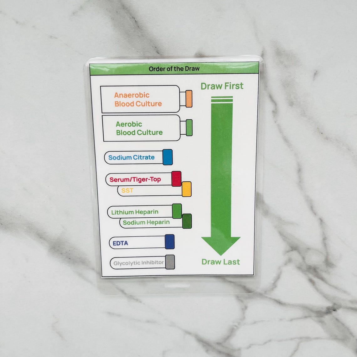 Normal Lab Values Reference Badge Buddy | Critical Care ICU Phlebotomy ...