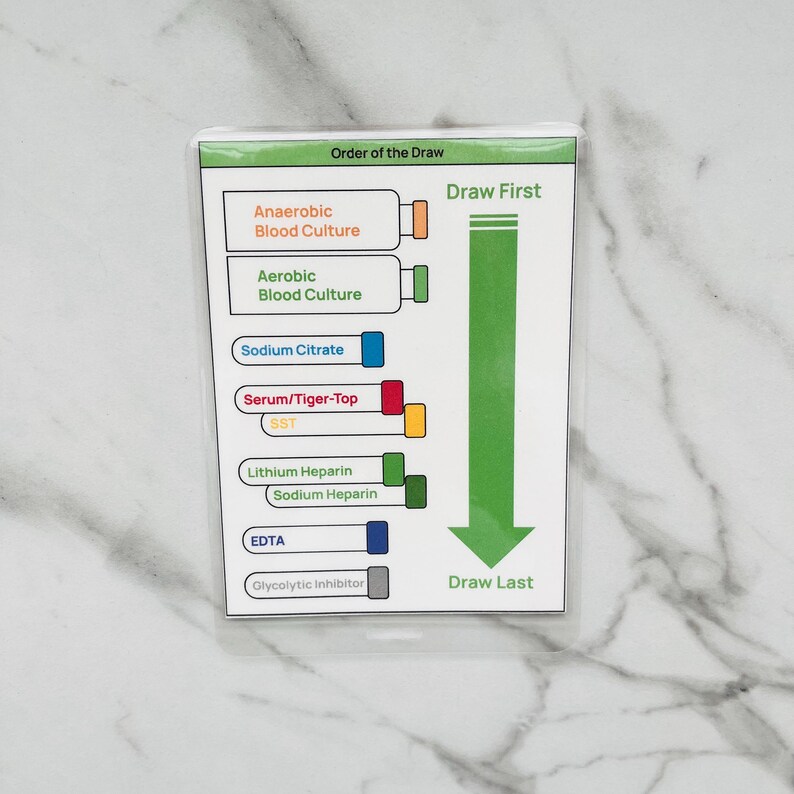 Normal Lab Values Reference Badge Buddy | Critical Care ICU Phlebotomy ...