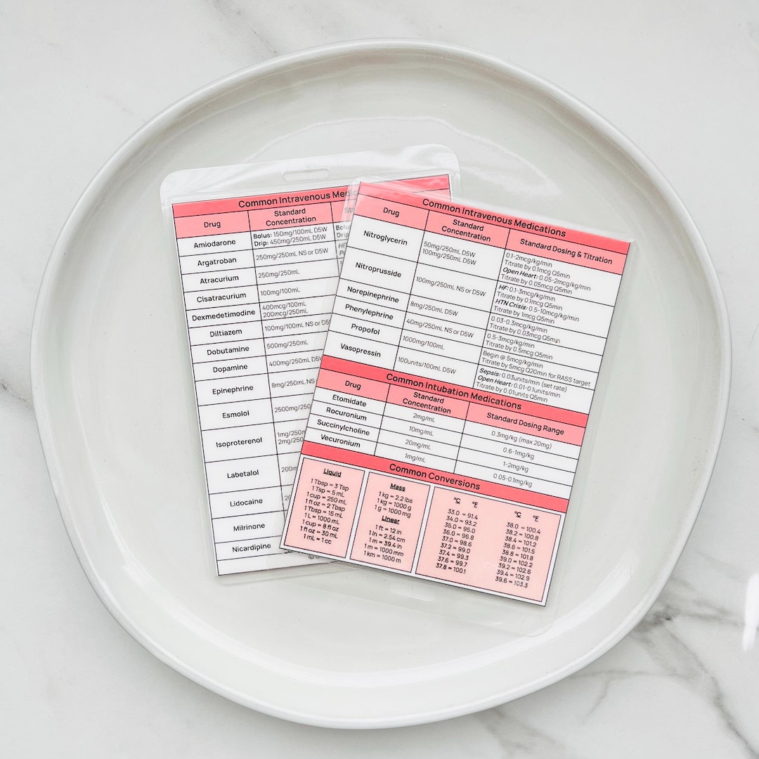 Common ICU Medications Badge Buddy | Critical Care IV Drip Intubation ...