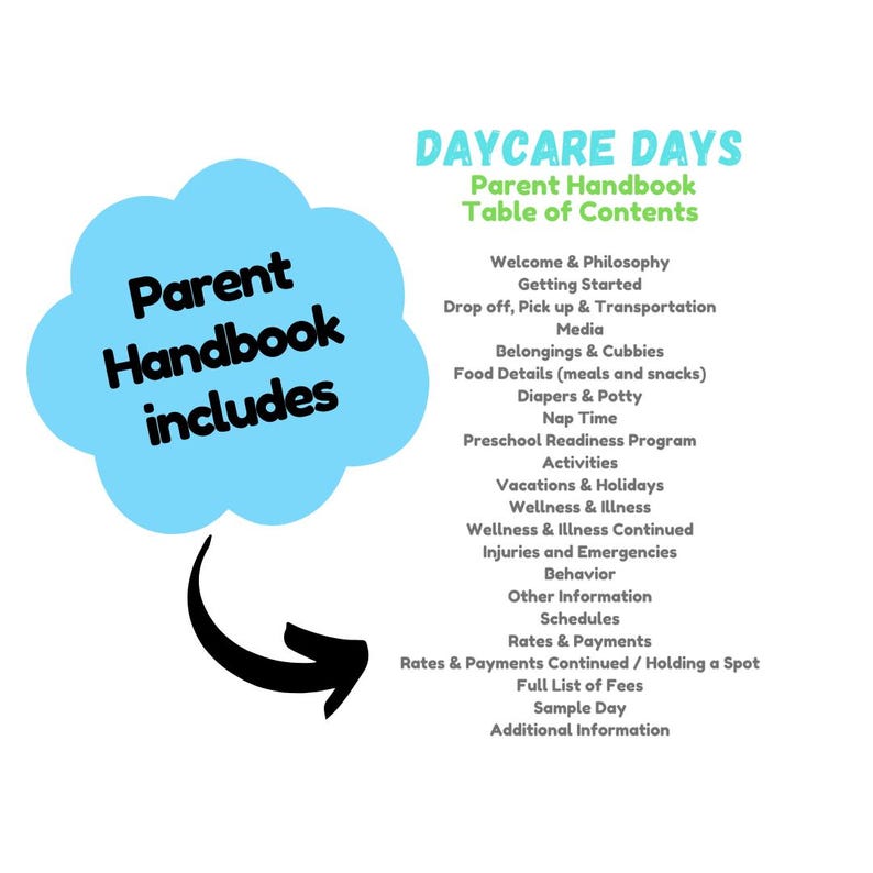 Daycare Parent Handbook - Etsy