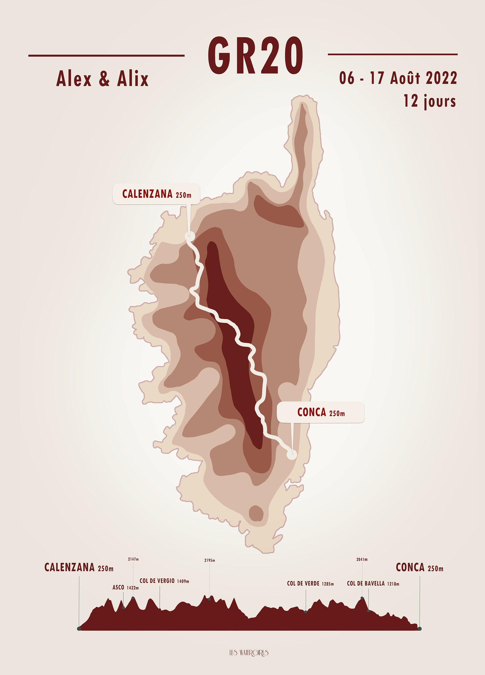 Affiche GR20 Corse, GR 20 Personnalisable - Etsy France