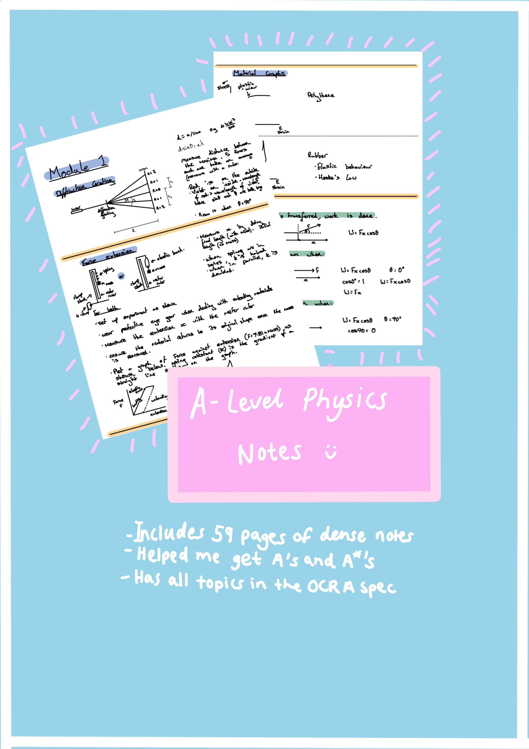 A-level PHYSICS OCR A Revision Notes (A, A*) 59 Pages - Etsy