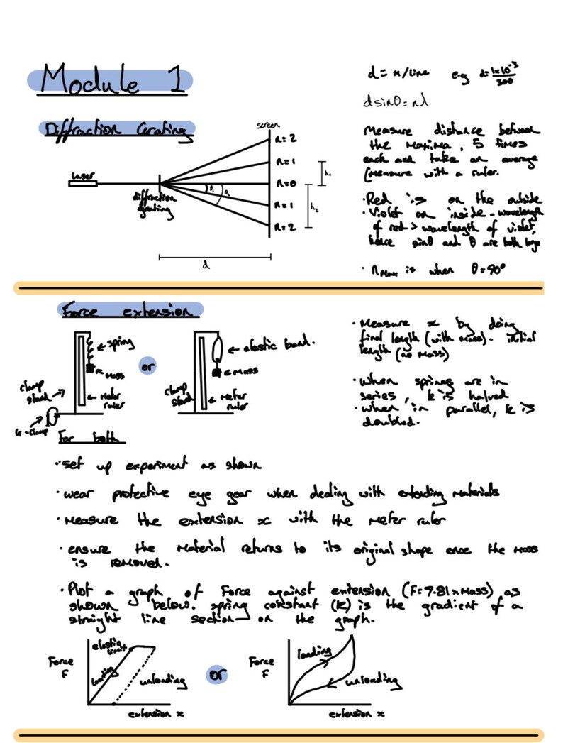 A-level PHYSICS OCR A Revision Notes (A, A*) 59 Pages - Etsy