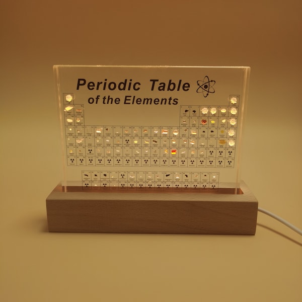 Periodic Table - Etsy