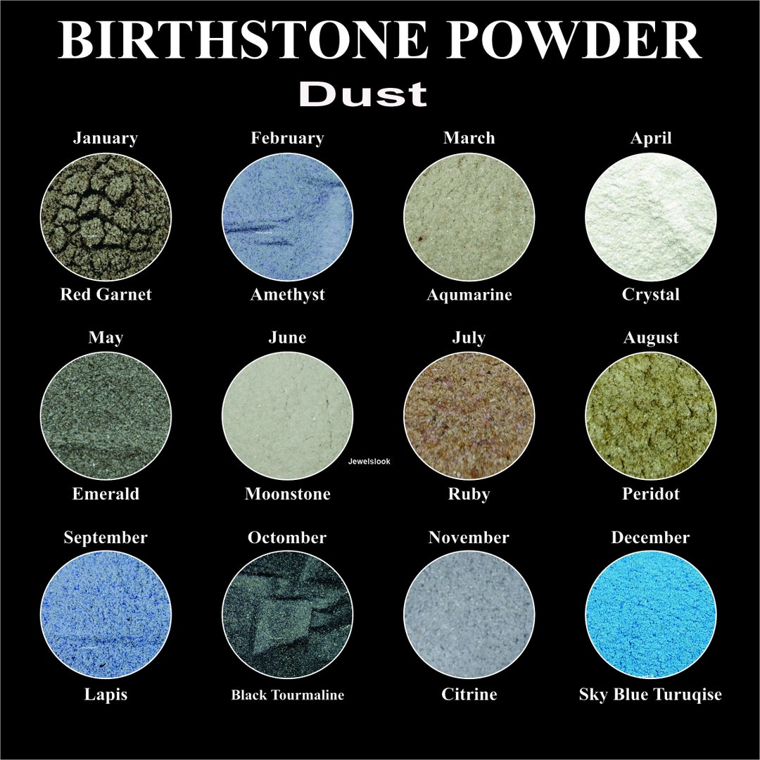 Birthstone Crushed Gemstone Dust Powder, Fine Raw Stone Dust Powder for ...