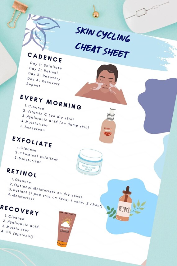 Skin Cycling Cheat Sheet Skincare Routine Tracker - Etsy Canada