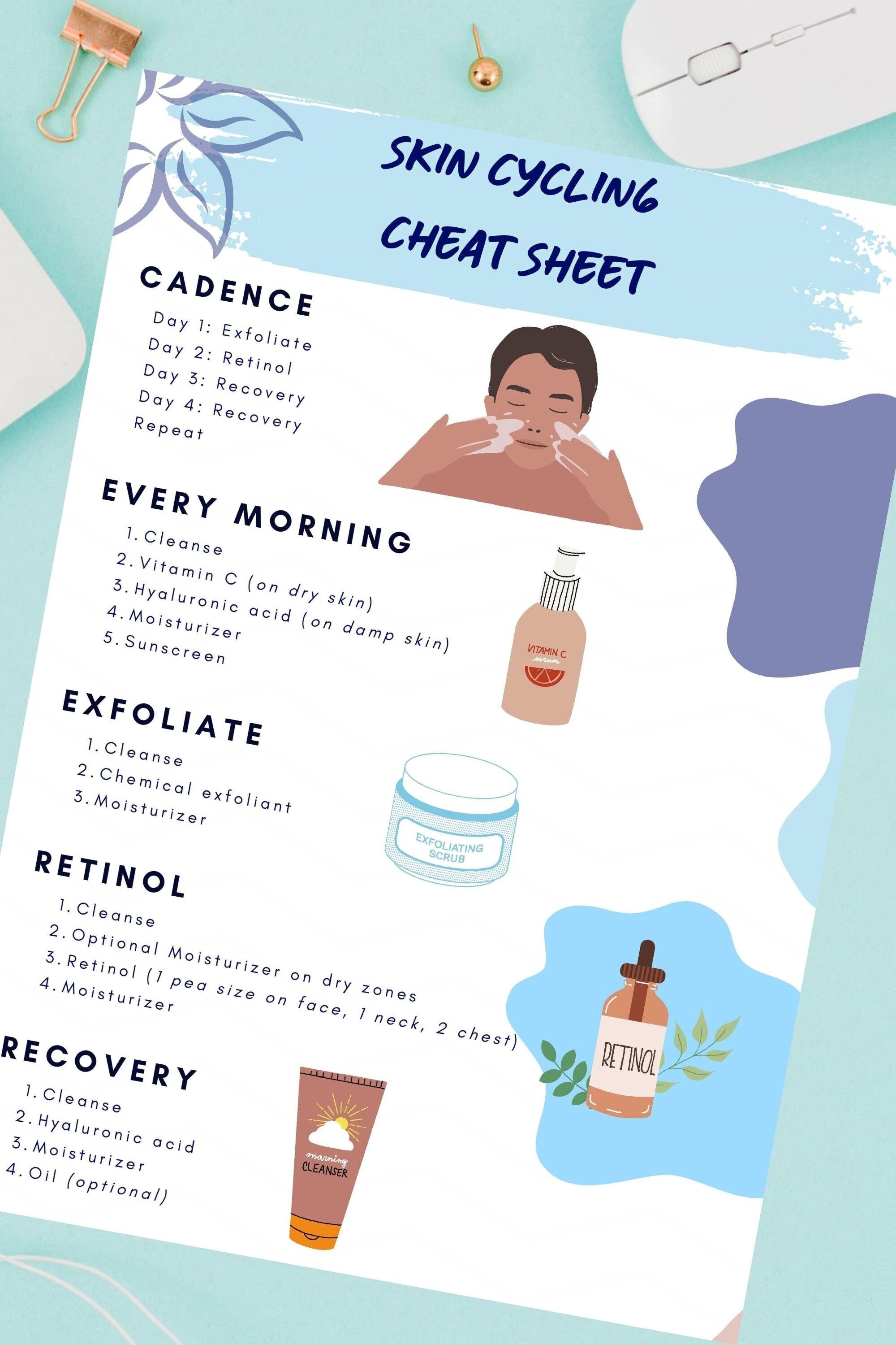Beauty Cheat Sheet - Etsy