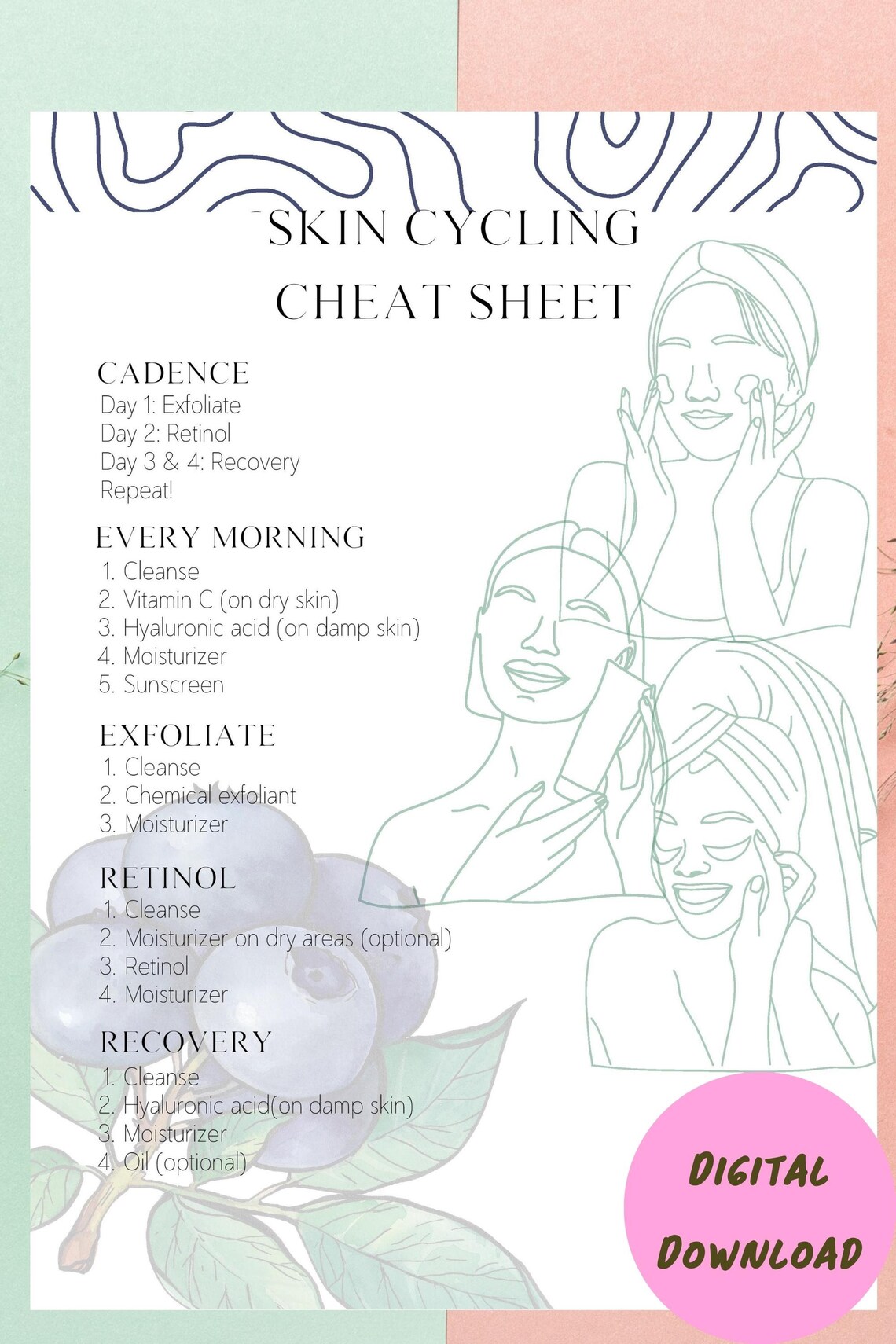 Skin Cycling Cheat Sheet Skincare Routine Tracker - Etsy